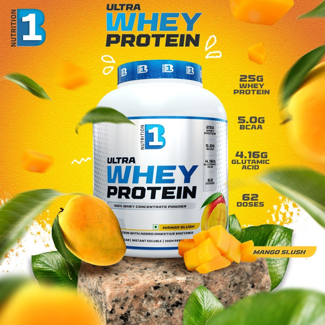 B1 Nutrition – Supplement Products